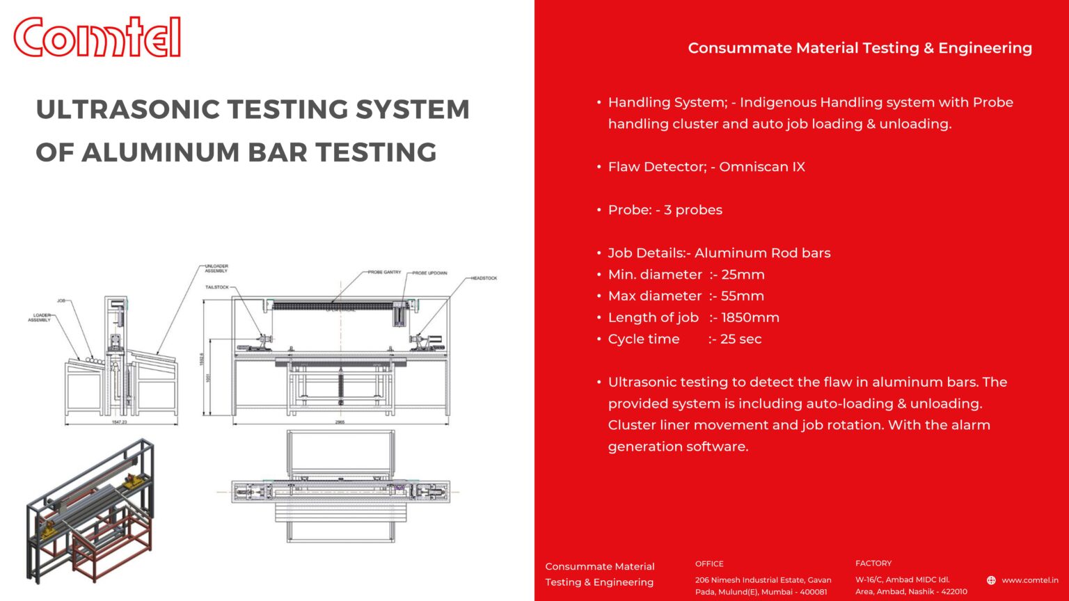 ULTRASONIC TESTING SYSTEM OF ALUMINUM BAR TESTING – Comtel